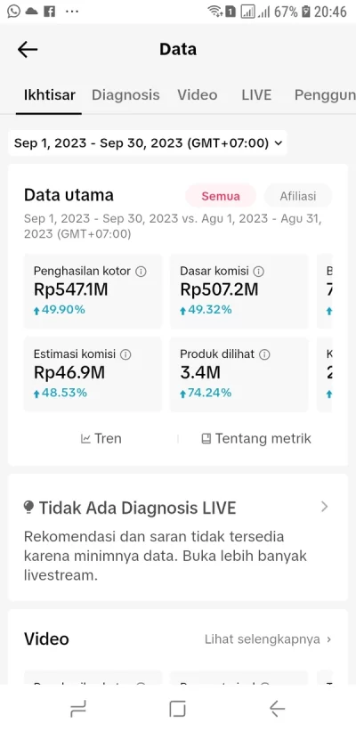 Master Tiktok Indonesia – Master Tiktok Indonesia